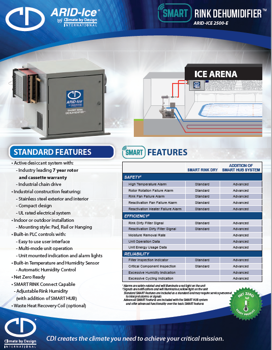 Climate by Design International. ARID-ICE 2500E - Smart Rink Dehumidifier